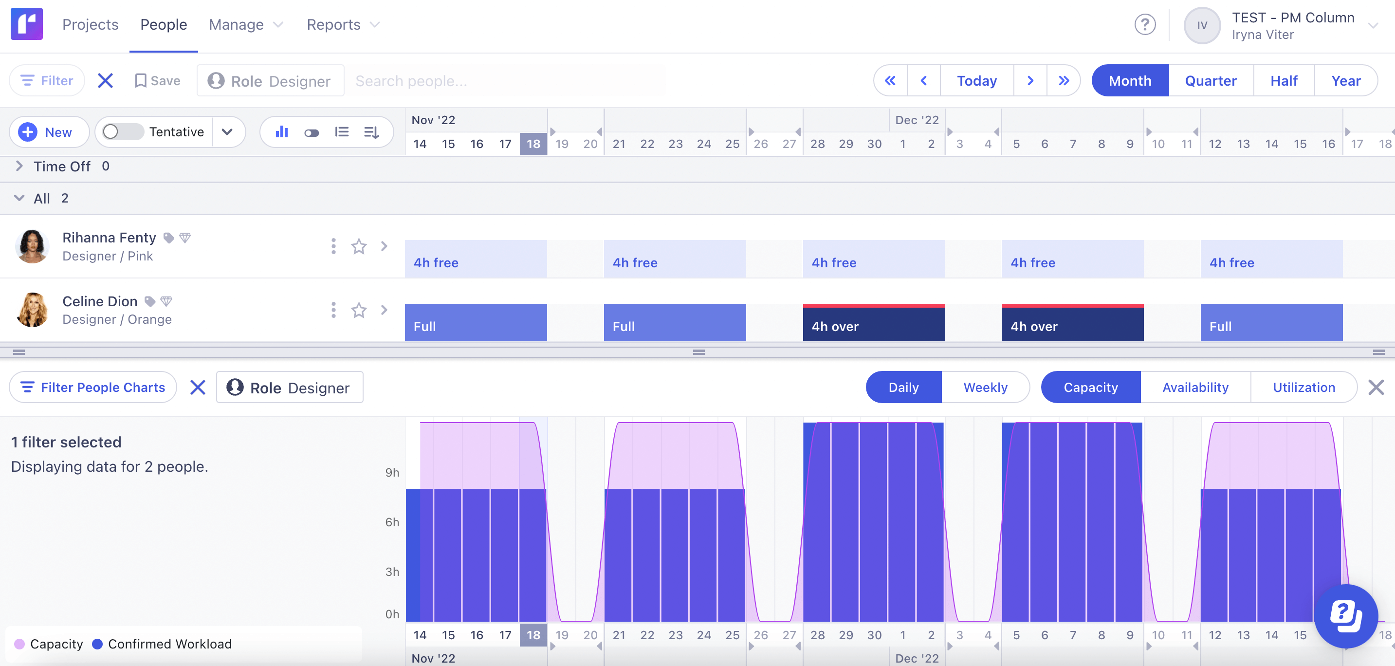 Mastering Workload Analysis: 5 Tips to Get Started | Runn